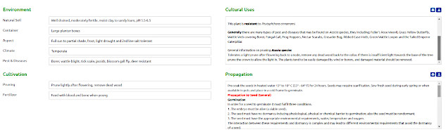 PlantFile - the ultimate guides to plants